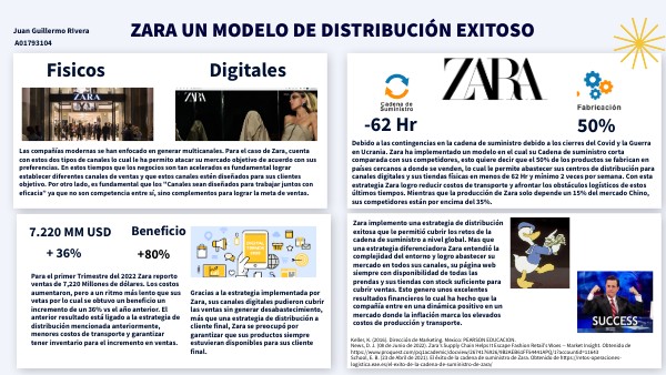 STORYBOARD ZARA | Genially