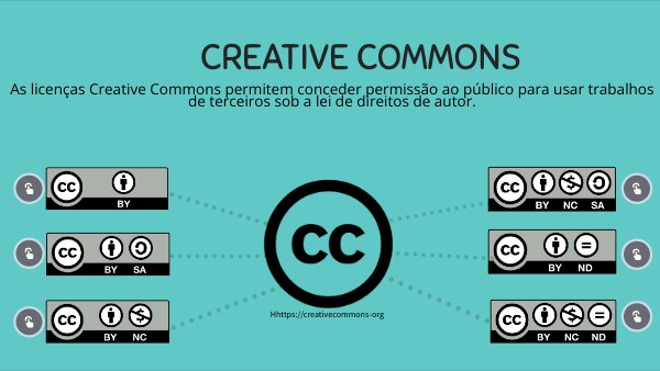 CREATIVE COMMONS