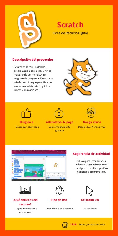 Ficha Técnica Scratch | Genially