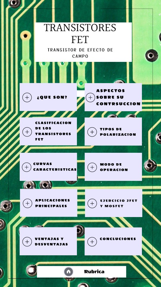 Infografia Transistores FET | Genially