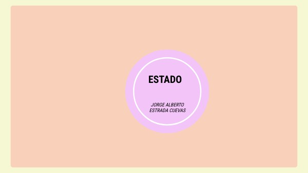 ORGANIZACION DEL ESTADO | Genially