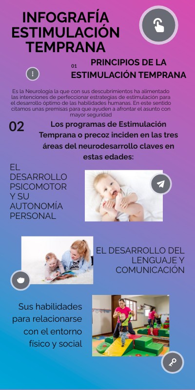 INFOGRAFÍAEstimulación temprana | Genially