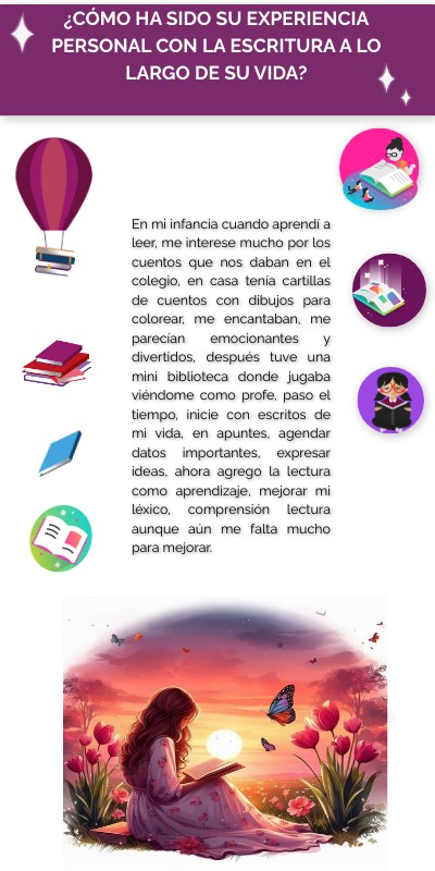 INFOGRAFÍA | Genially