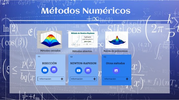 Proyecto Métodos Numéricos | Genially
