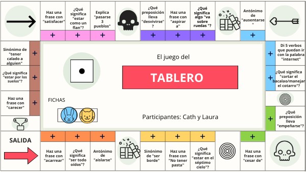 JUEGO TABLERO | Genially
