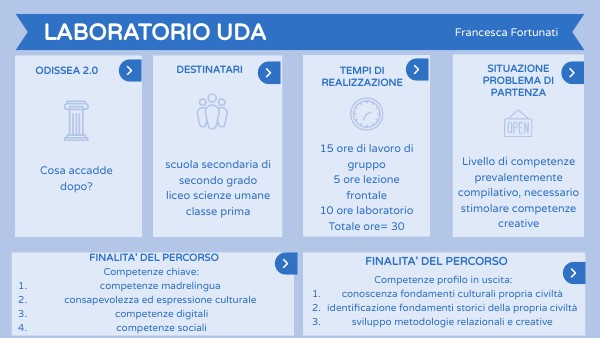 LEARNING UNIT MICROSITE