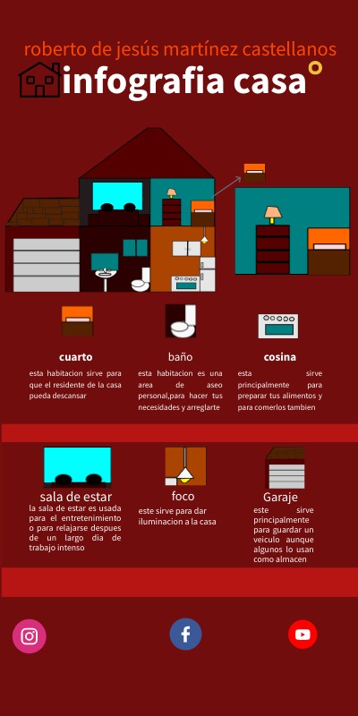 info de casa