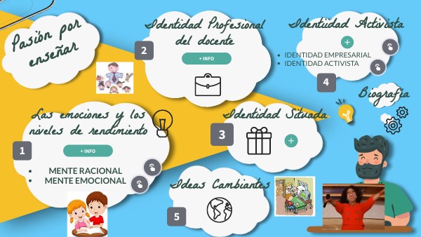 IDENTIDAD DEL DOCENTE