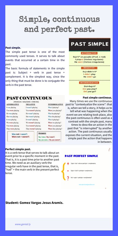 Simple, continuous and perfect past.