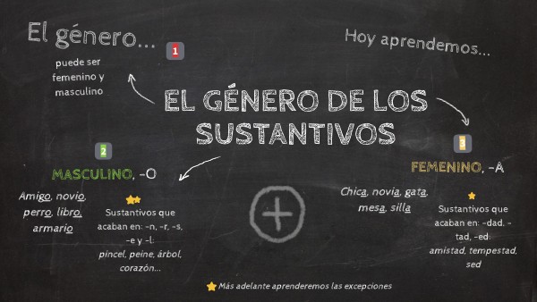 género sustantivos | Genially