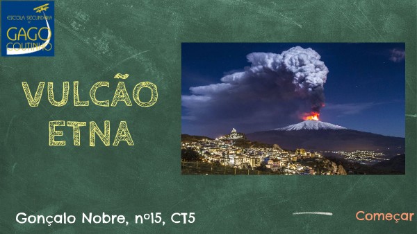 Vulcão Etna | Genially