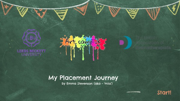 ANIMATED CHALKBOARD PRESENTATION | Genially