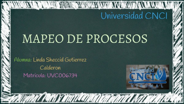 Mapeo de procesos | Genially
