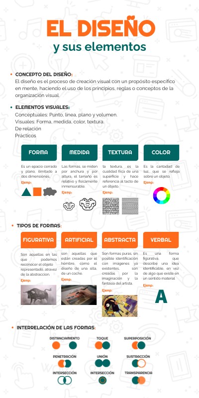 El diseño y sus elementos | Genially