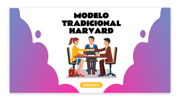 MODELO TRADICIONAL HARVARD | Genially
