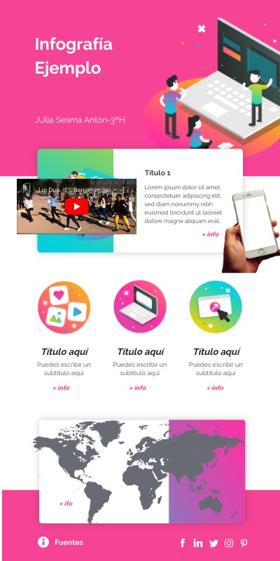 Ejemplo Infografia