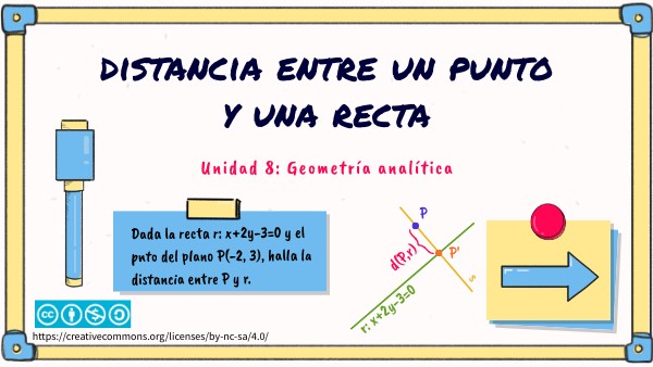 Distancia entre un punto y una recta