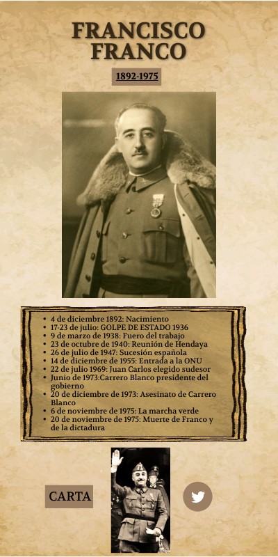 FRANCISCO FRANCO | Genially