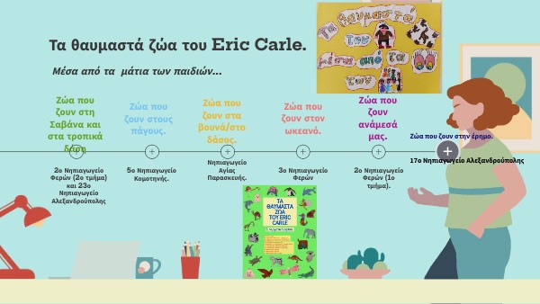 ILLUSTRATED CORPORATE TIMELINE | Genially