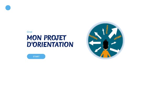 Mon Projet D'Orientation