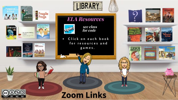 23-24 ELA Resources | Genially