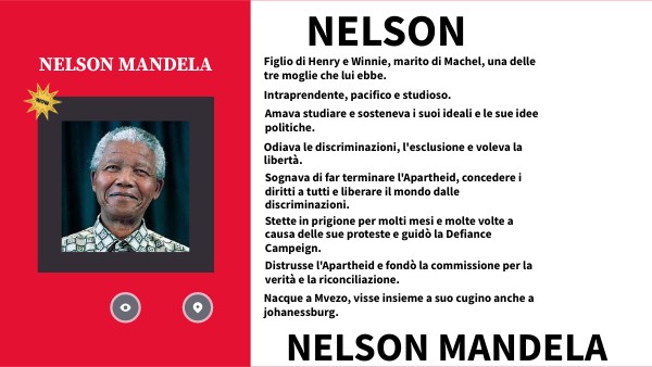 BIO POEMA: NELSON MANDELA