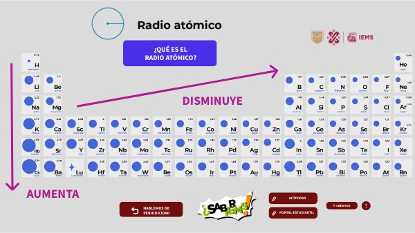 Radio atomico