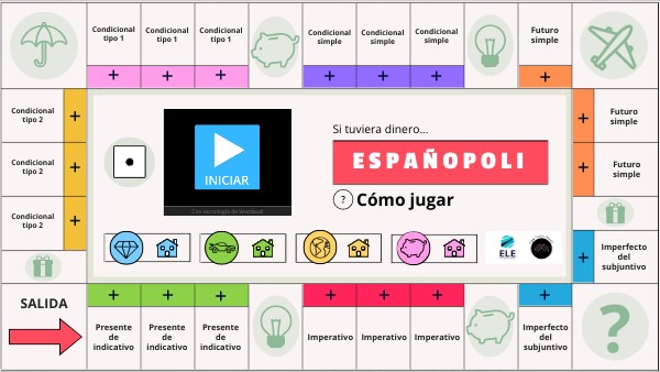 ESPAÑOPOLI - El juego de los condicionales | Genially