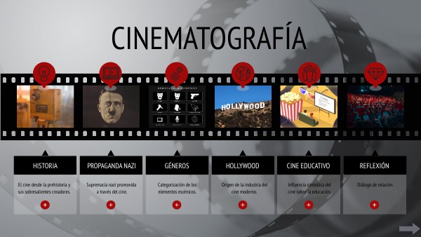 FOTOGRAMAS | Genially