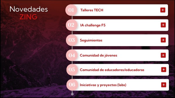 Novedades ZING | Genially