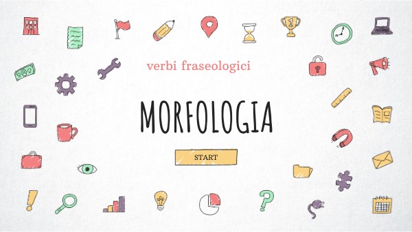 morfologia fraseologici | Genially