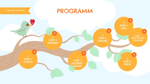 PROGRAMM