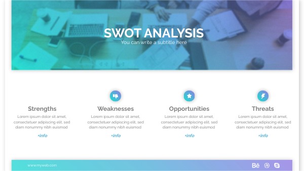 SWOT PRO II