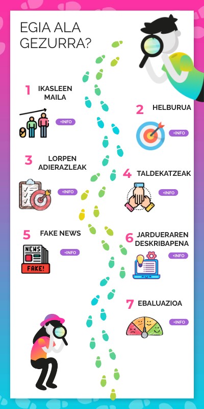 M3.A2.2 ATAZA | Genially