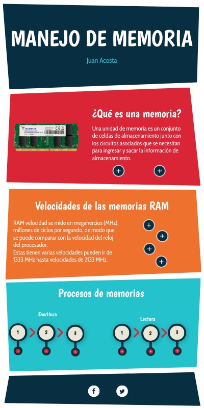 Manejo de memoria | Genially
