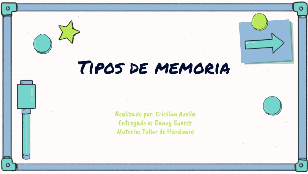 Tipos de Memoria | Genially
