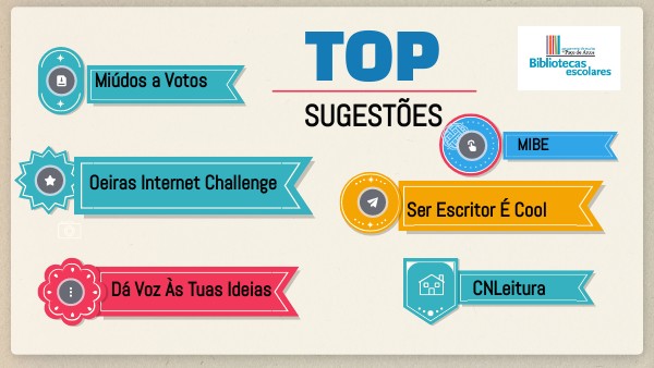 SUGESTÕES daS BE do AEPA | Genially