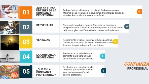 RANKING TOP 5 | Genially