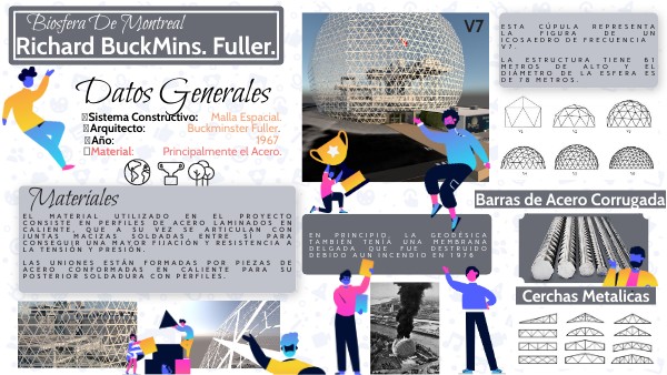 LOGICA INFO DOMO | Genially