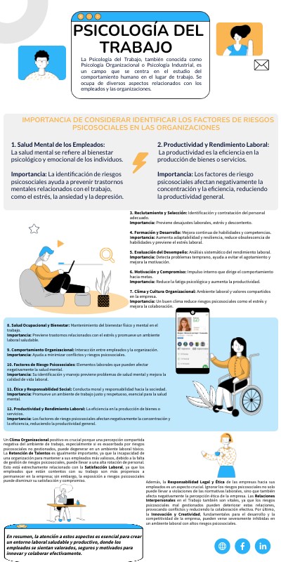 INFOGRAFIA PSICOLOGIA DEL TRABAJO | Genially