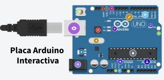 Placa Arduino Interactiva