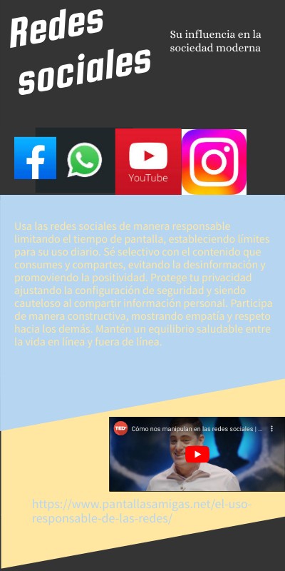 INFO LISTADO | Genially