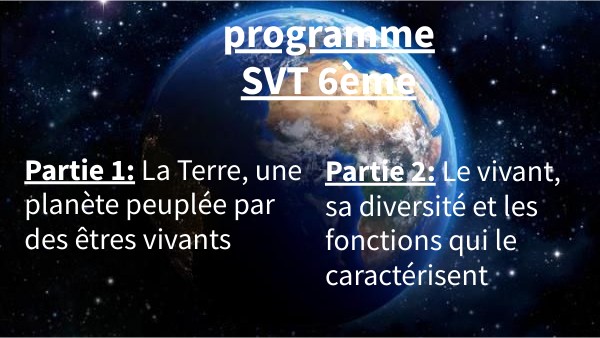 programme 6ème | Genially