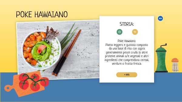 INTERACTIVE RECIPE