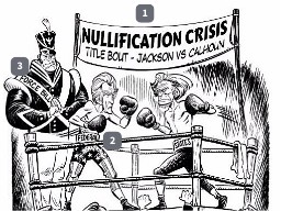 Nullification Crisis