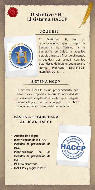 ACT. 2 INFOGRAFIA | Genially
