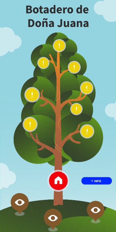 ARBOL DE PROBLEMAS INTERACTIVO | Genially