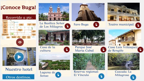 MAPA BUGA | Genially