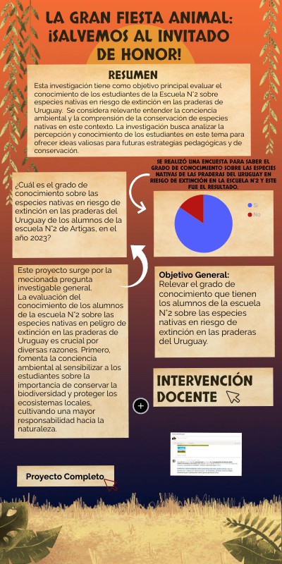 Poster CCNN | Genially