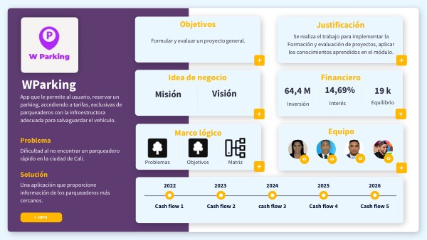 FORM Y EVAL PYTS | Genially